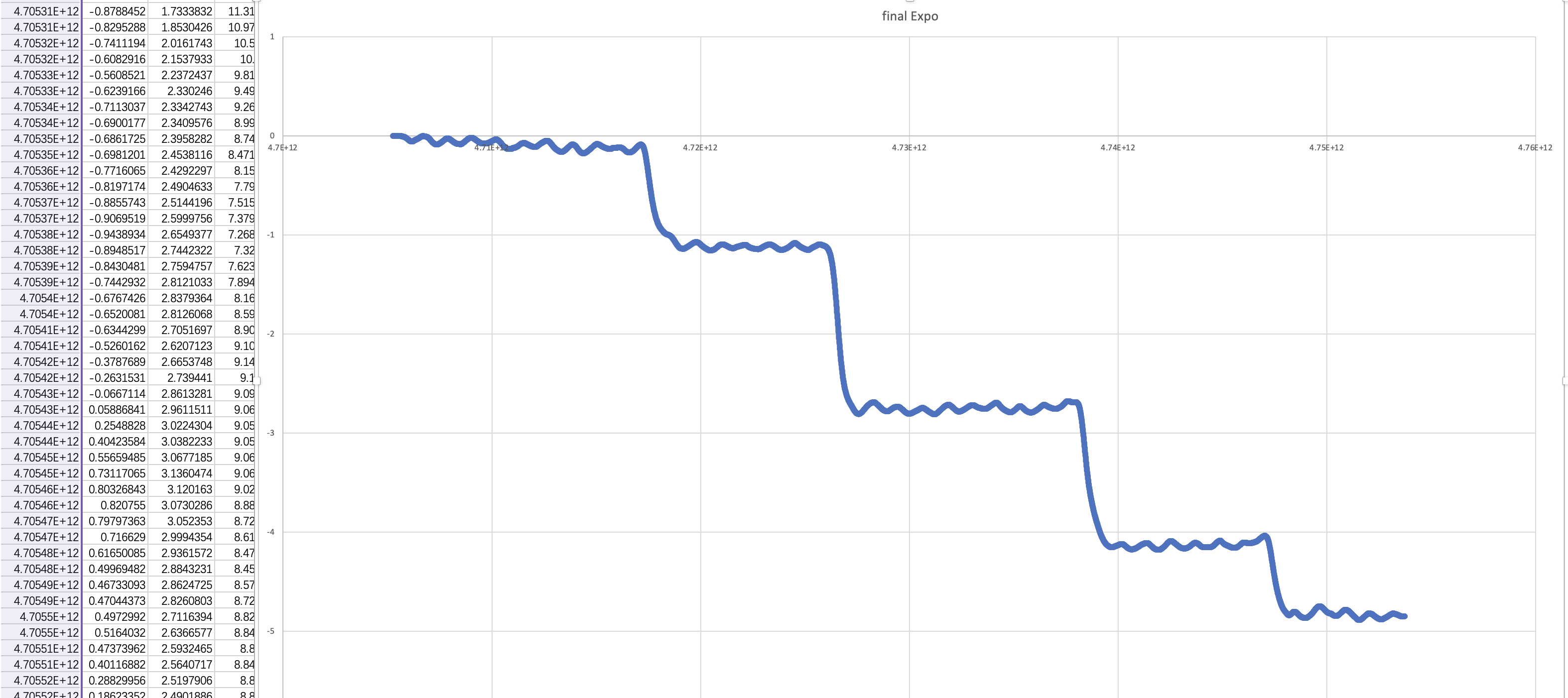 GitHub - gdong6/Lab9_PDR