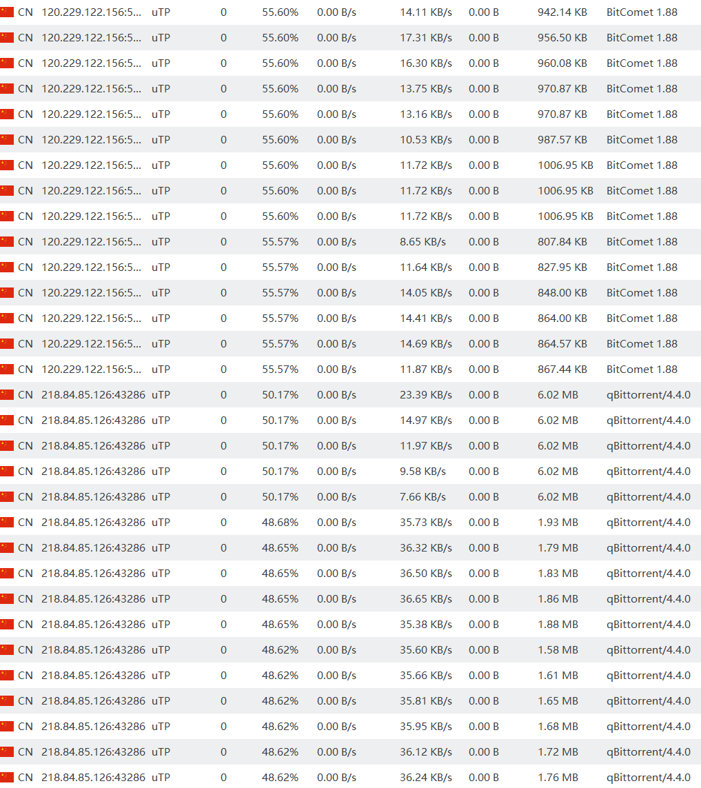 很多一样ip端口的用户连接 · Issue #238 · filecxx/FileCentipede · GitHub