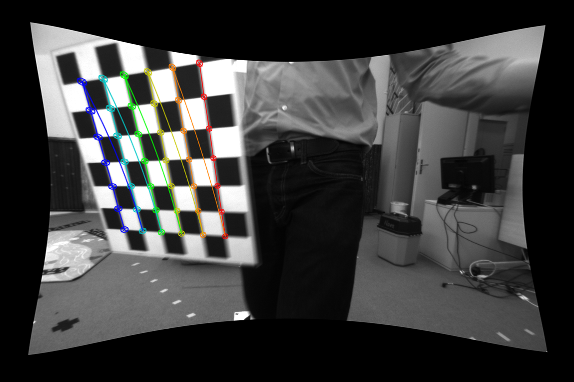 GitHub - SergeyChechkin/camera_model: Pinhole camera model and camera ...