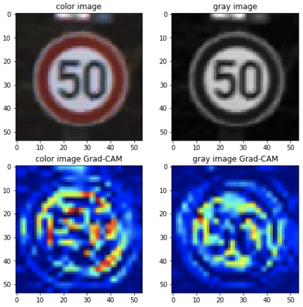 GitHub - rmsgn100/Color_vs_Monochrome