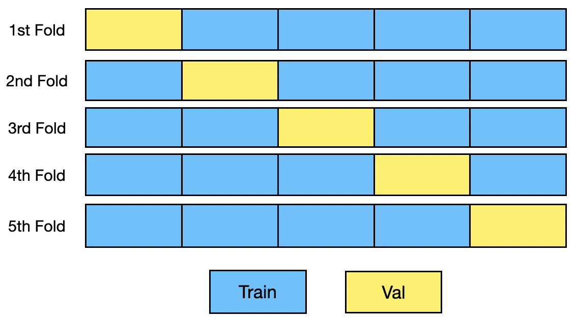 GitHub - rmsgn100/Color_vs_Monochrome