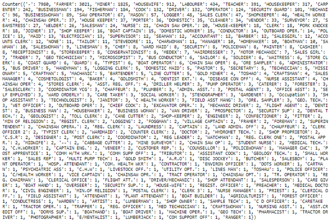 GitHub - dutchand/Occupation-Data