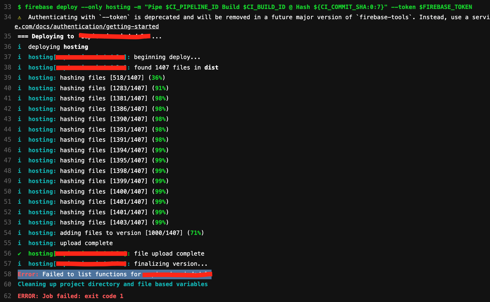 firebase-tools version 11.14.0 has broken only hosting deployments ...