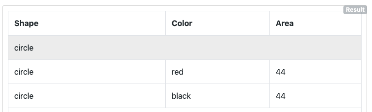group-by-v2 extension not working · Issue #4881 · wenzhixin/bootstrap-table · GitHub