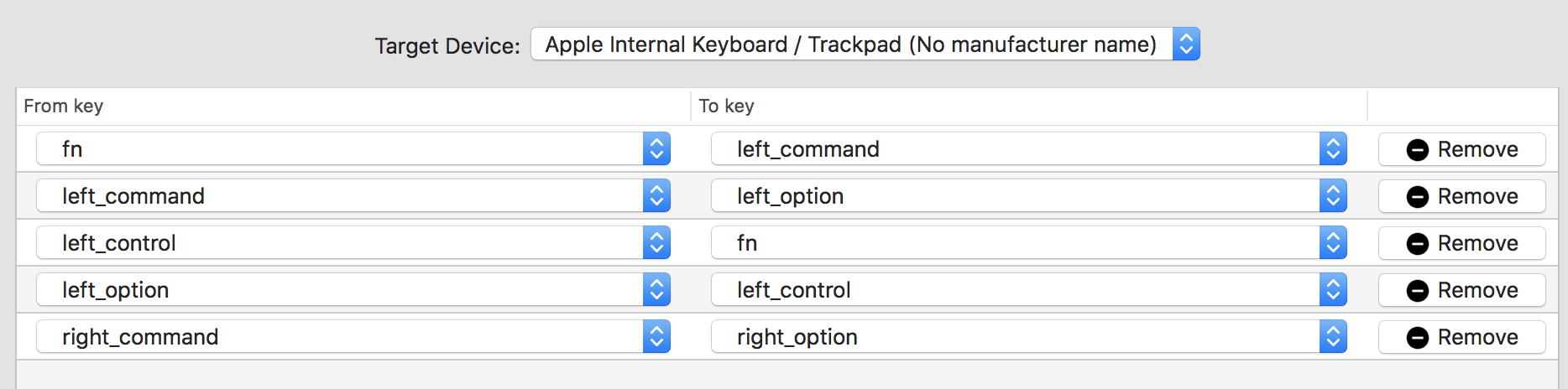 remapping FN to left command works but the the F keys are still shown on the touch bar when ...
