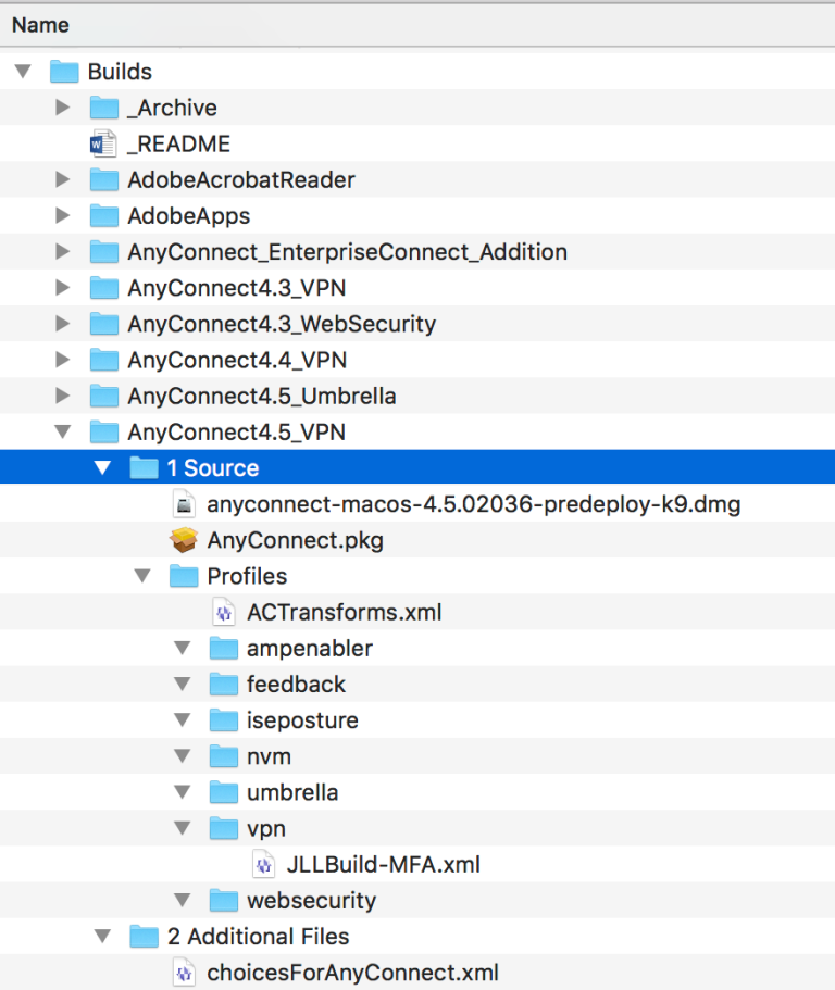 Mac Os List Files In Folder Resourcesite60