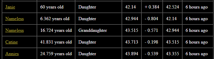 Something strange is going on in donkey town · Issue #967 · jasonrohrer/OneLife · GitHub