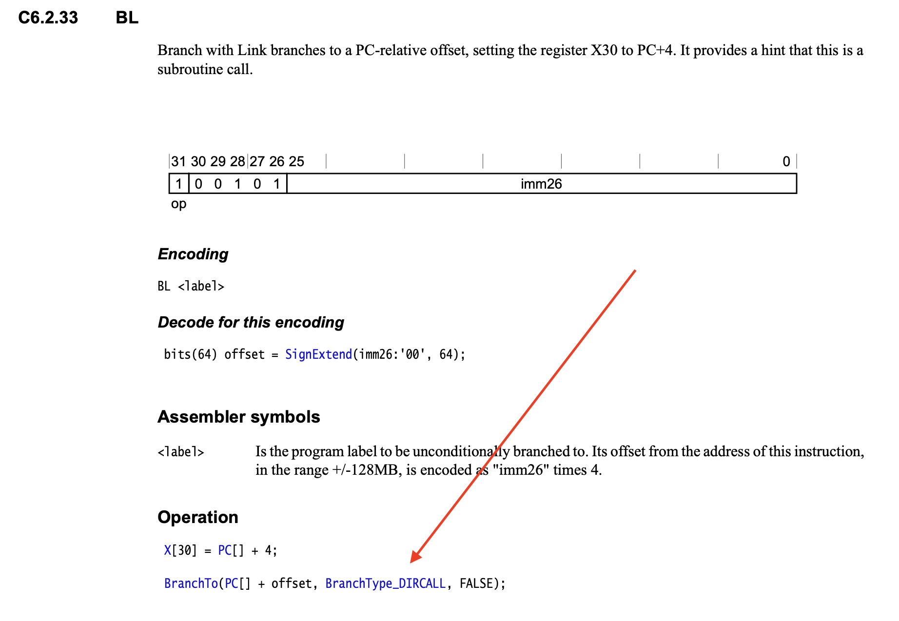 Unicorn2 ARM64 activate PSTATE reg · Issue #1523 · unicorn-engine/unicorn · GitHub