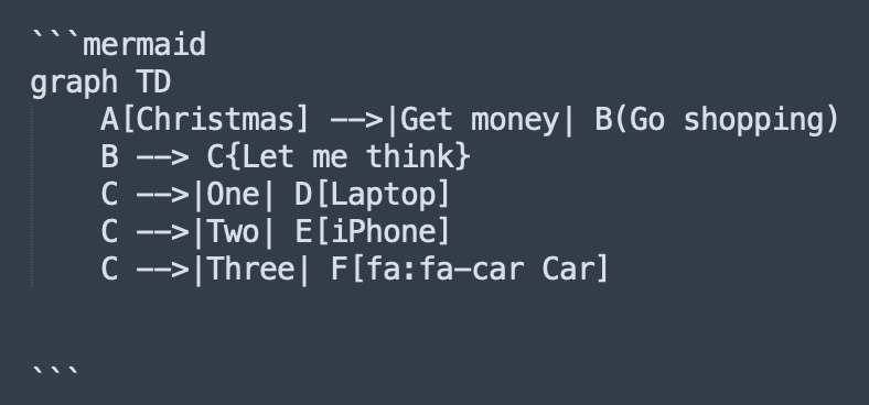 mermaid 流程图显示的文字不完整 · Issue #66 · MadMaxChow/VLOOK · GitHub