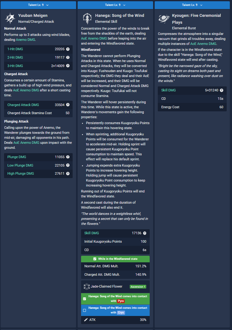 Slow Optimization with 5-Rainbow Disabled · Issue #831 · frzyc/genshin-optimizer · GitHub