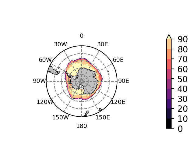 NCL_panel_6.py · Issue #224 · NCAR/geocat-examples · GitHub