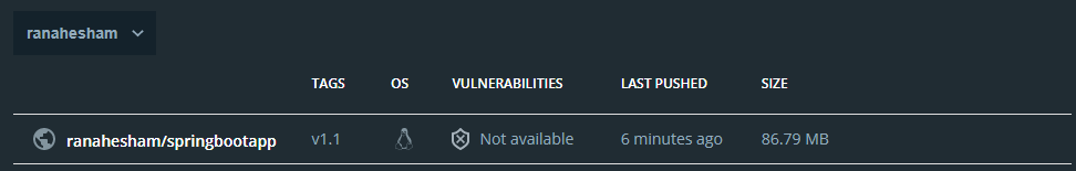 GitHub - rana-hesham/spring-boot
