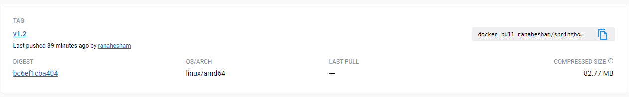 GitHub - rana-hesham/spring-boot