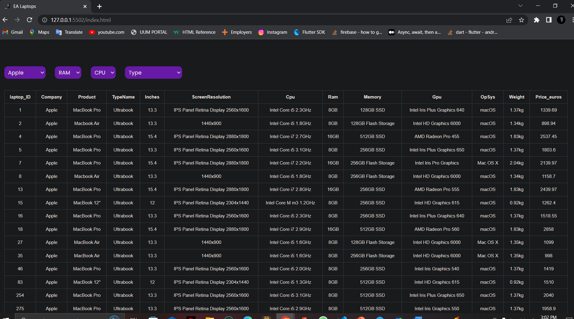 GitHub - GokulNath20/WebApp-Project-Freelance