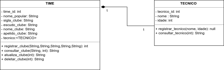 GitHub - Professor-Dudarts/ludus_service_teams