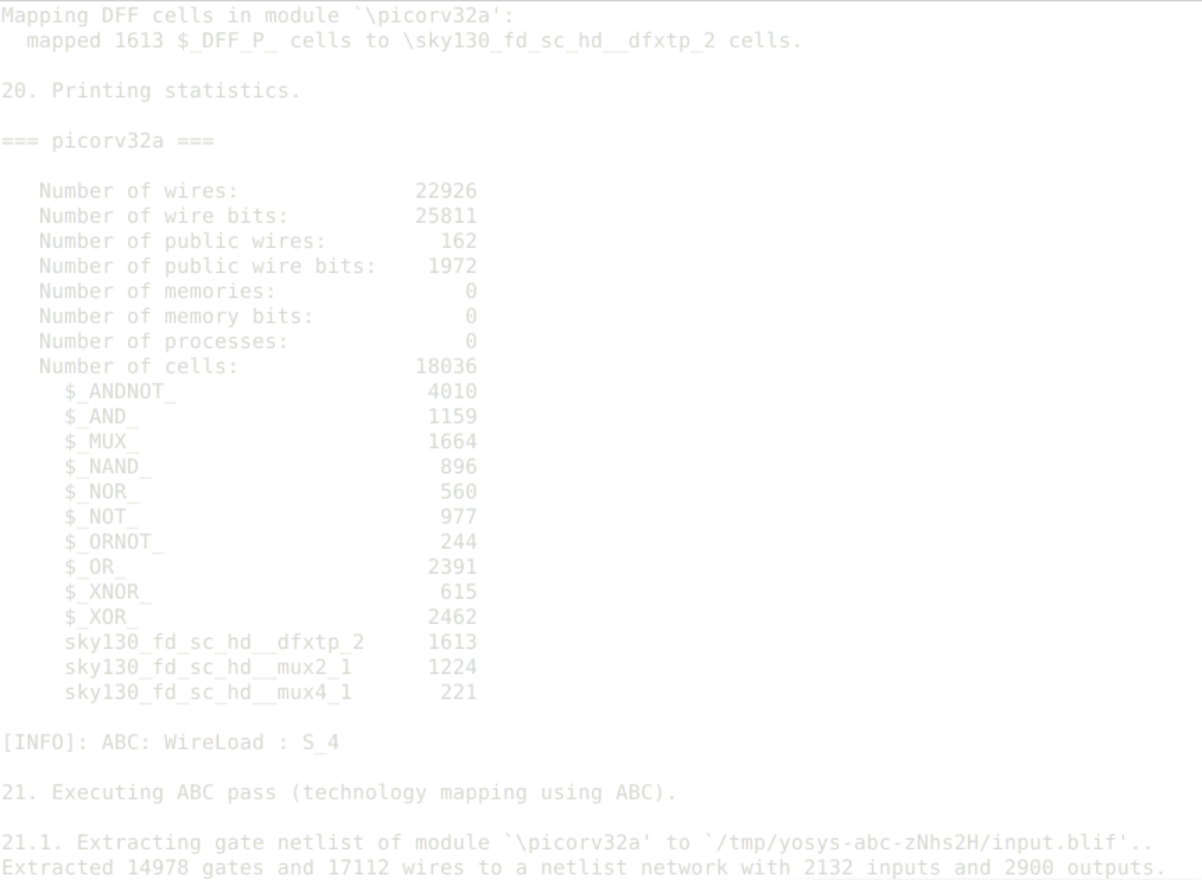 GitHub - asubraminion/Open-Source-Physical-Design: Physical design ...