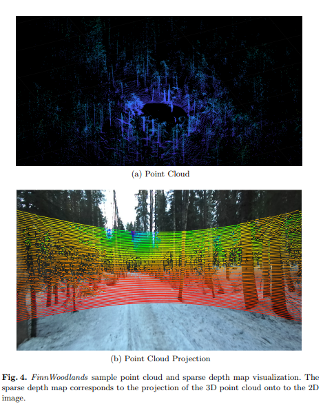 GitHub - juanb09111/FinnForest: This paper introduces a forest dataset ...