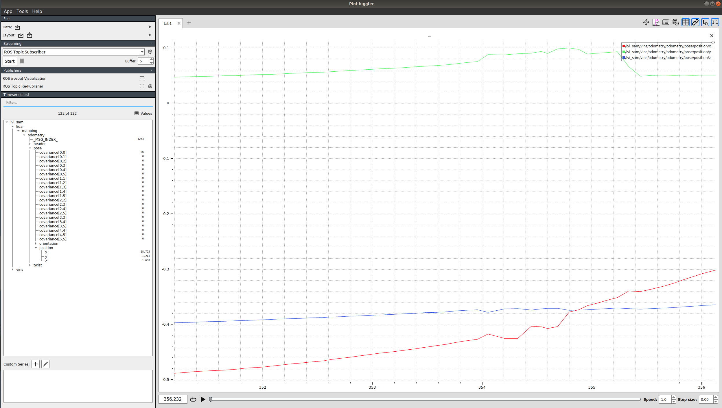 strong drift in dataset · Issue #22 · TixiaoShan/LVI-SAM · GitHub