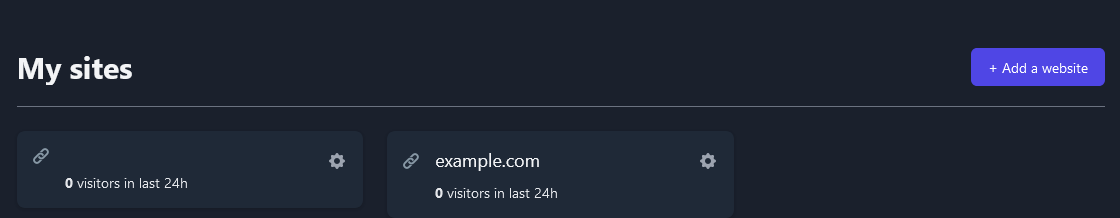 Empty Domain with https:// and http:// · Issue #2725 · plausible ...