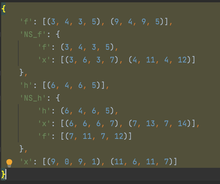 GitHub - yindrew/Pypysonar: Pypysonar is a simple semantic indexer library for Python.
