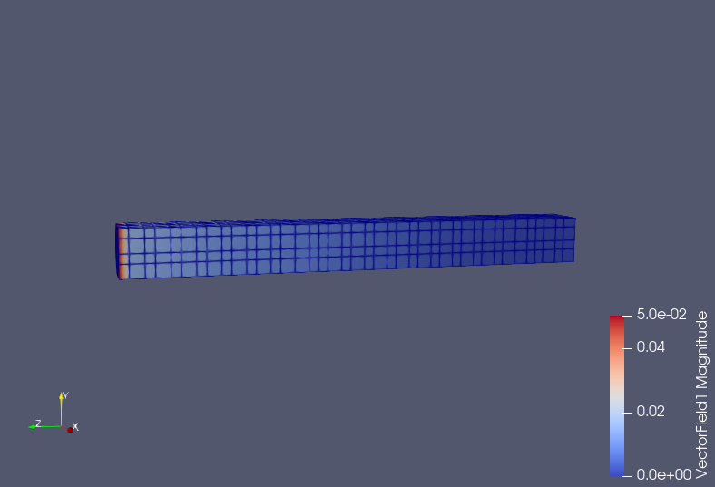 GitHub - PramodThombre/Elastodynamics-and-Non-Linear-FEM: This code was developed as part of the ...