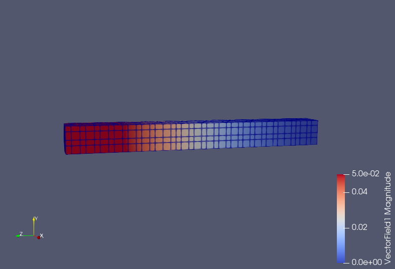 Github Pramodthombre Elastodynamics And Non Linear Fem This Code Was Developed As Part Of The
