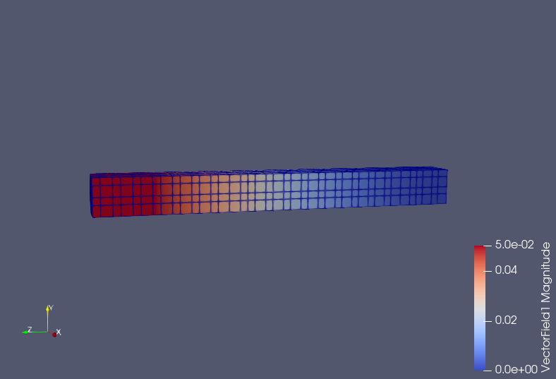 GitHub - PramodThombre/Elastodynamics-and-Non-Linear-FEM: This code was developed as part of the ...