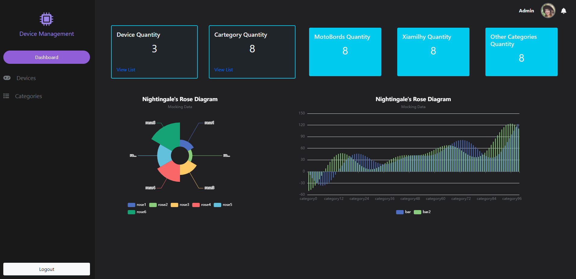 GitHub - JessikaAguiar/desafio-eldorado: Cruso do Eldorado - Back e Front end