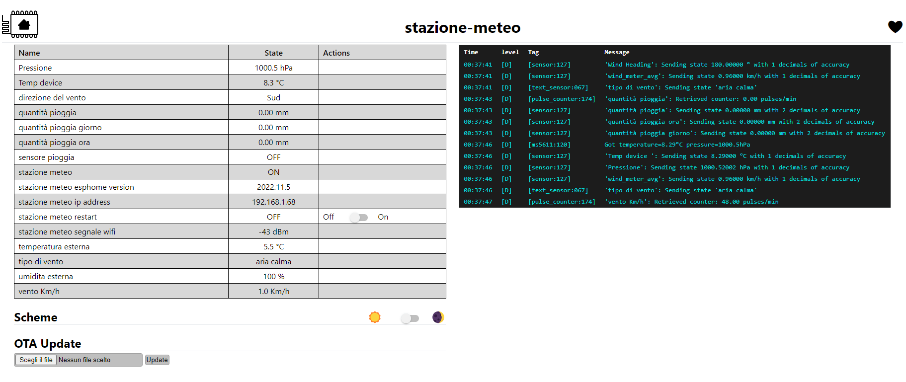 GitHub - Nik71git/stazione-meteo: DIY weather station based on ESP32