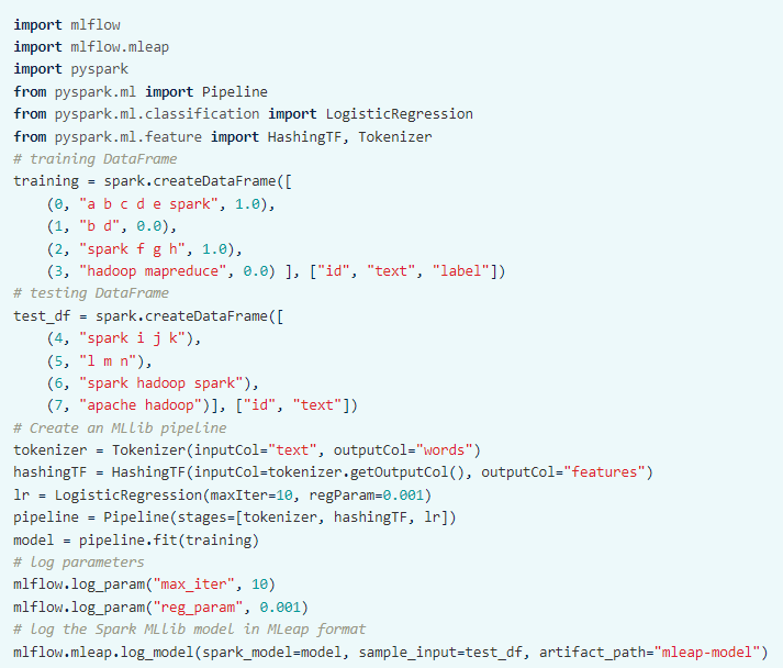 Issue While Serializing Model When Logging With Mlflow Mleap · Issue 6958 · Mlflowmlflow · Github 