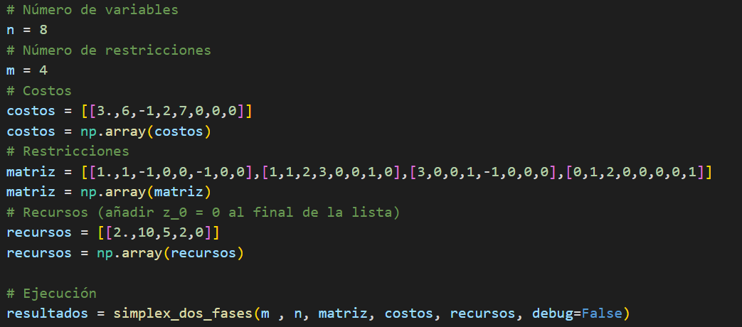 GitHub - pedro9olivares/Simplex: Implementation of the Simplex two phase method for Linear ...