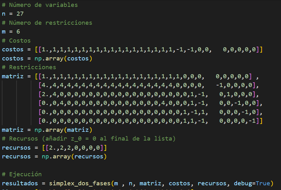 GitHub - pedro9olivares/Simplex: Implementation of the Simplex two phase method for Linear ...