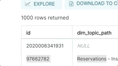[SQL Lab] Double click to select cell bleeds into adjacent cell · Issue ...
