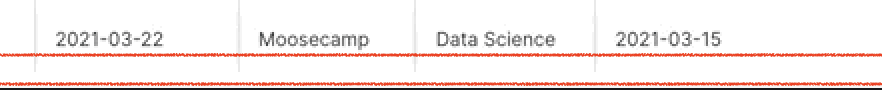 Sql Lab Resizing Browser Window Cuts Off Result Without Adding Scroller · Issue 13881