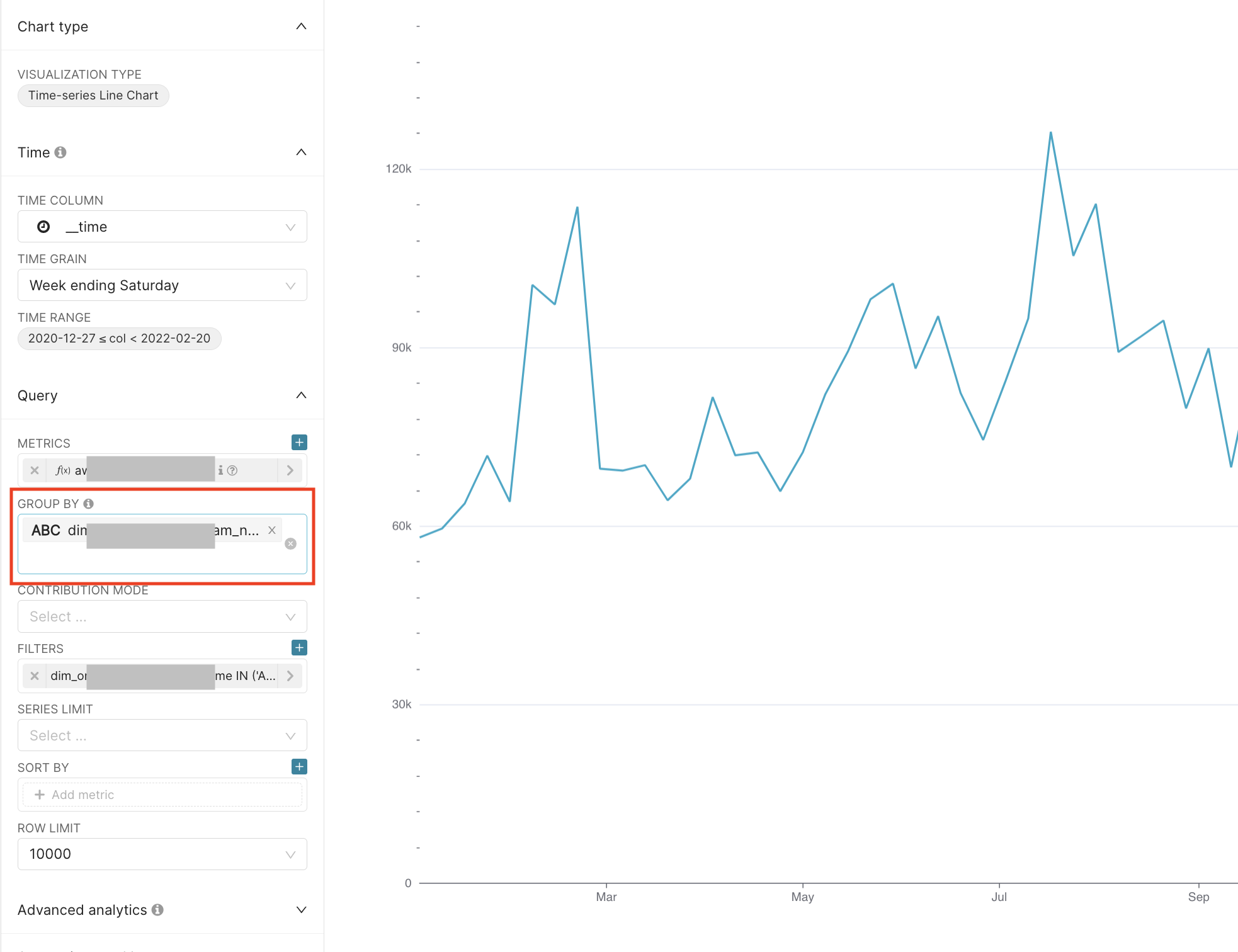 [Explore] Iterating between chart types in results in broken charts due to unnecessary group by ...