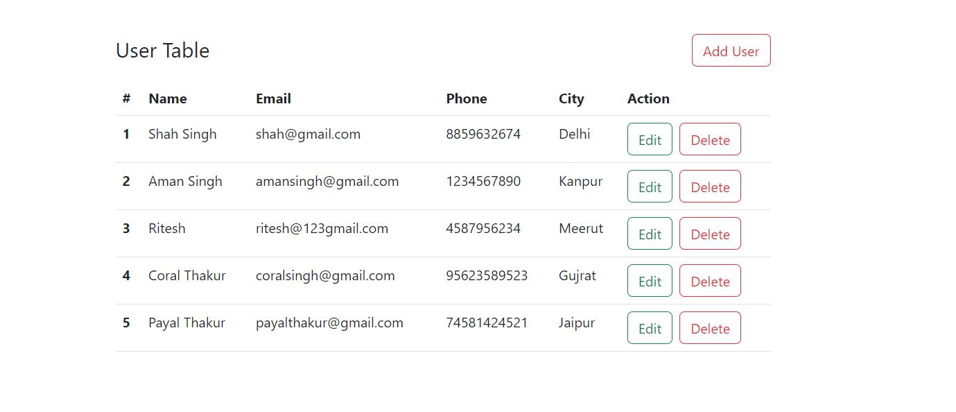 GitHub - kshubhav123/User-Table-CRUD: MERN Stack