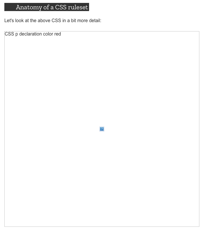 /en-US/docs/Learn/Getting_started_with_the_web/HTML_basics · Issue #3013 · mdn/sprints · GitHub