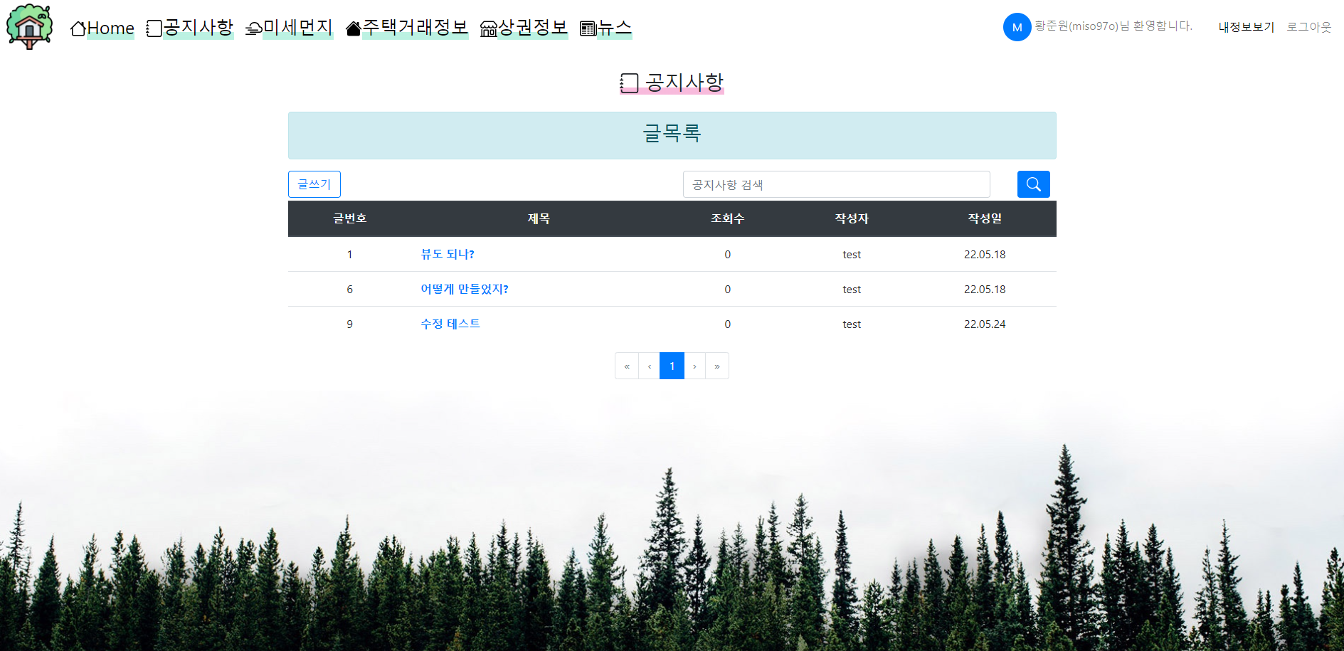 GitHub - miso97o/HappyHouse: SSAFY 7기 Java 전공반 관통 프로젝트