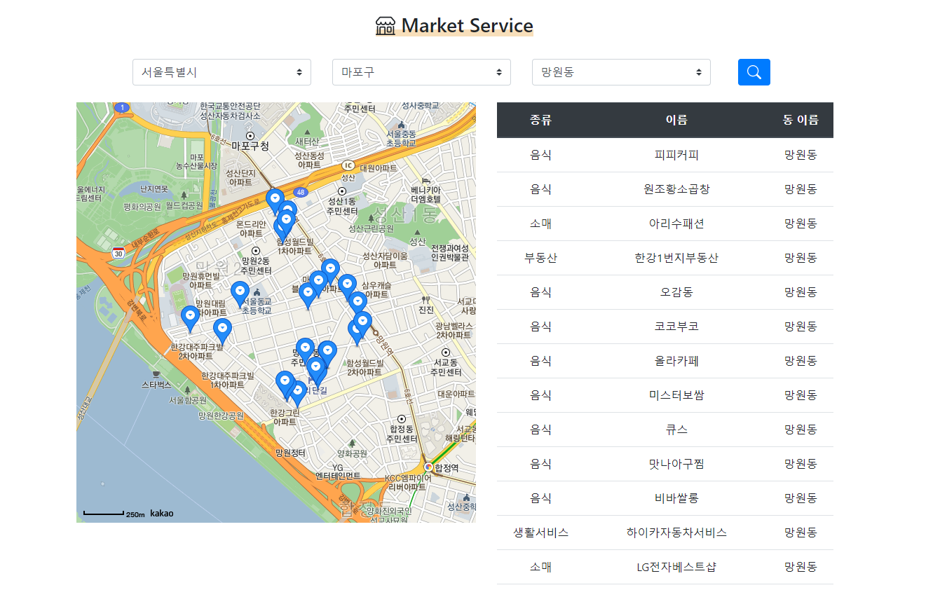 GitHub - miso97o/HappyHouse: SSAFY 7기 Java 전공반 관통 프로젝트