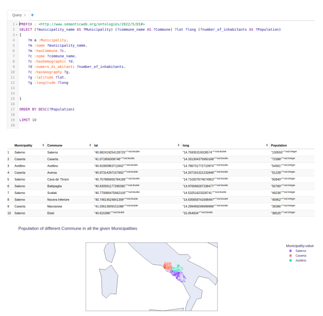 GitHub - araghavendra16/Data-Profiling-Data-Integration-project