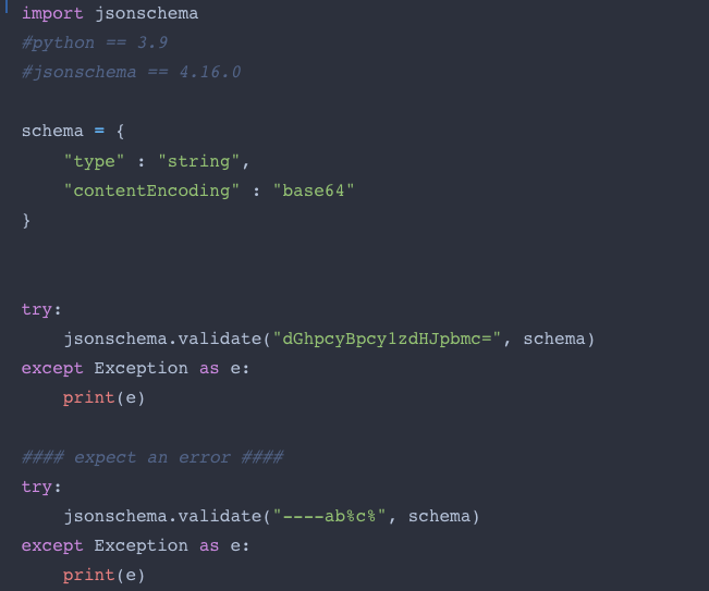 Contentencoding Is Not Working · Issue 1004 · Python Jsonschemajsonschema · Github