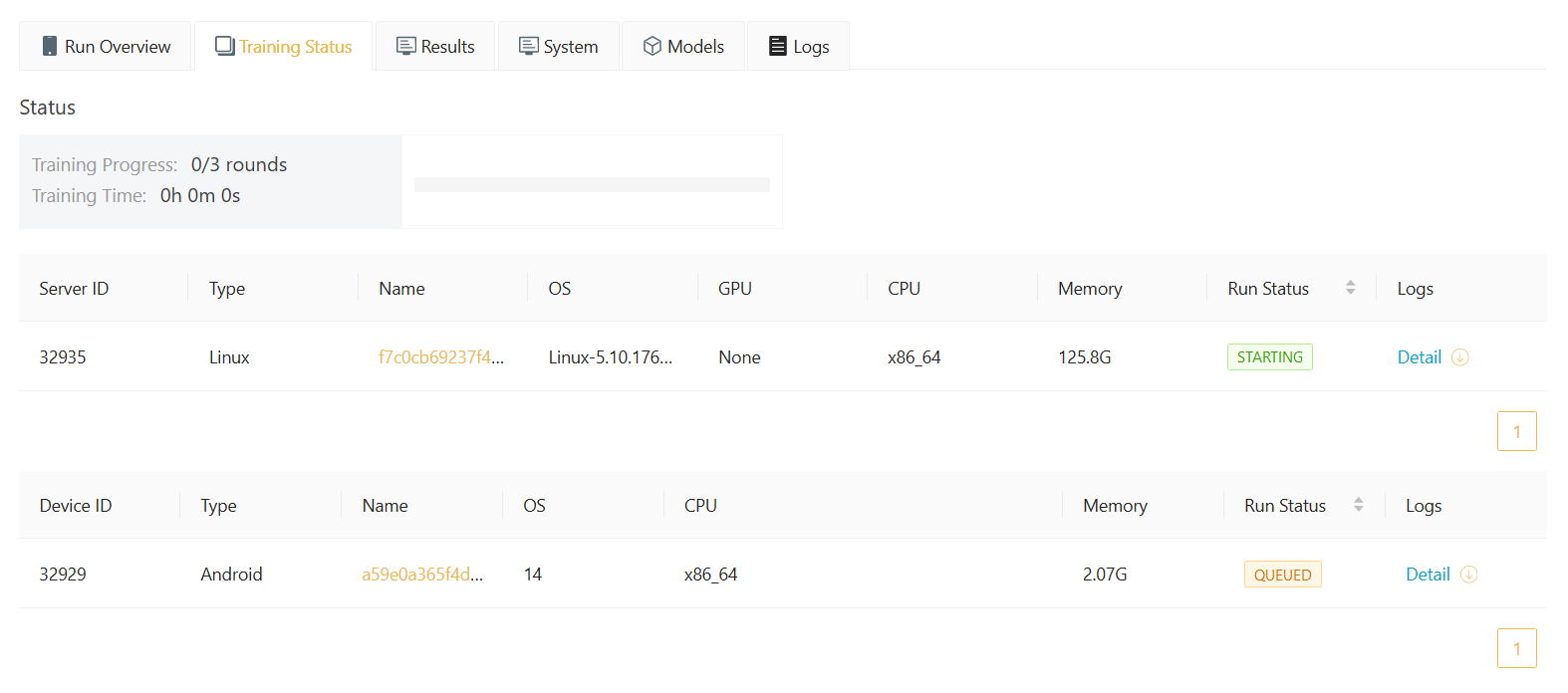 Training process never starts · Issue #1441 · FedML-AI/FedML · GitHub