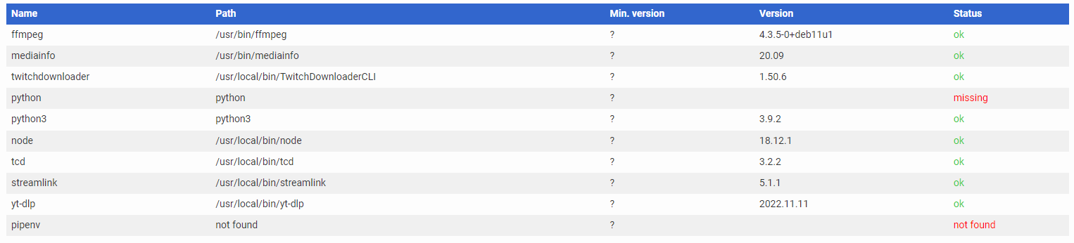What does this error mean? · Issue #382 · MrBrax/LiveStreamDVR · GitHub