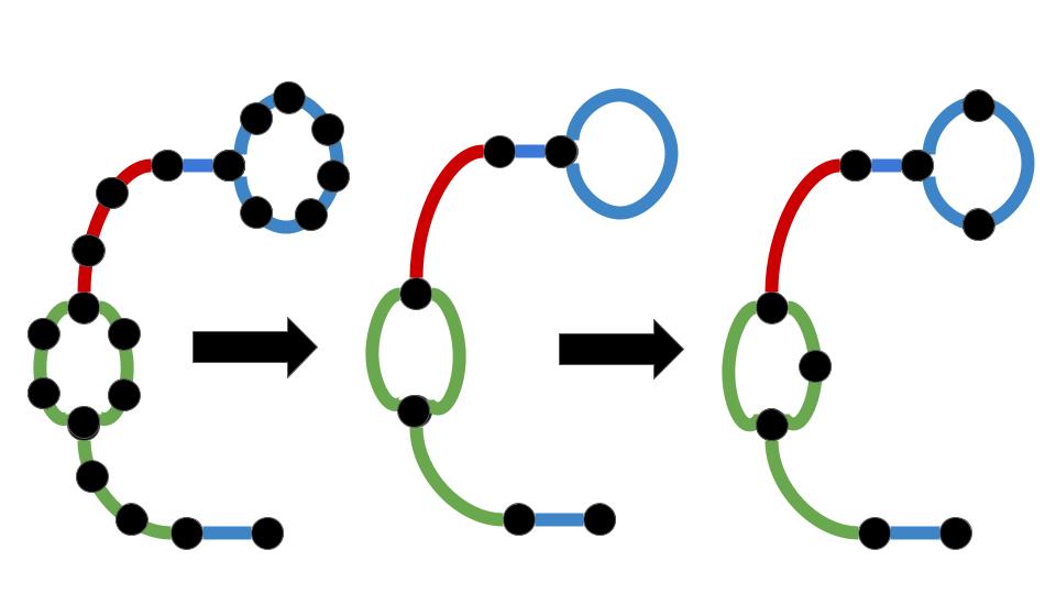 GitHub - anerv/NERDS_osmnx: OSMnx: Python for street networks. Retrieve ...