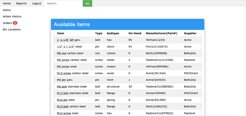 GitHub - AayushSanghai/Inventory-Management-for-Automobile-Parts ...