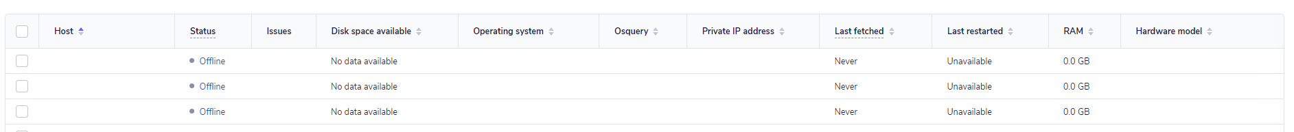 Fleet show empty rows info in dashboard · Issue #9606 · fleetdm/fleet · GitHub