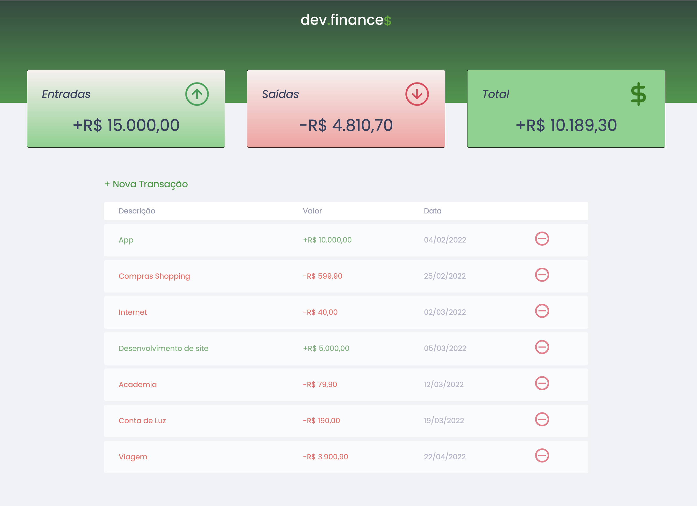 GitHub - alexsmarra/maratona-discover-dev-finances: The project DEV.FINANCE$ is a financial ...