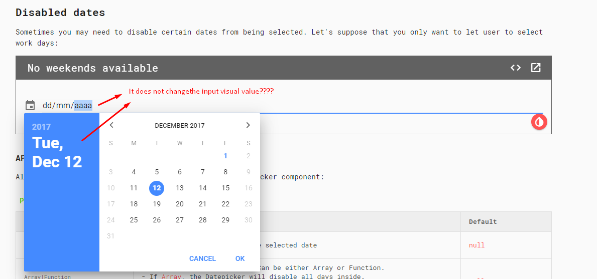 Full of issues (Feeling bad?) · Issue #1245 · vuematerial/vue-material · GitHub