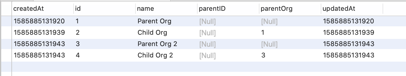 Client throws when Model has One-to-Many Self Relation · Issue #2072 ...