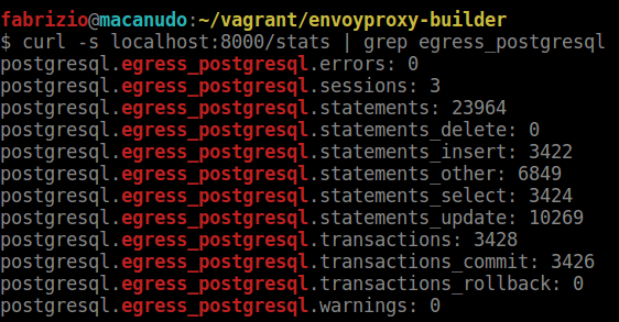 Postgres Statistics Envoy Network Filter · Issue #9107 · envoyproxy/envoy · GitHub
